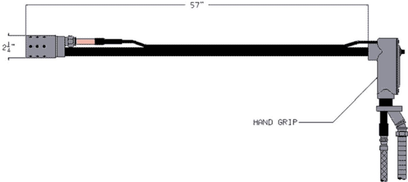 Propane Igniters | Faber Burner Company